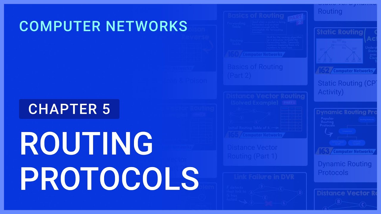 Routing Protocols | Chapter-5 | Computer Networks