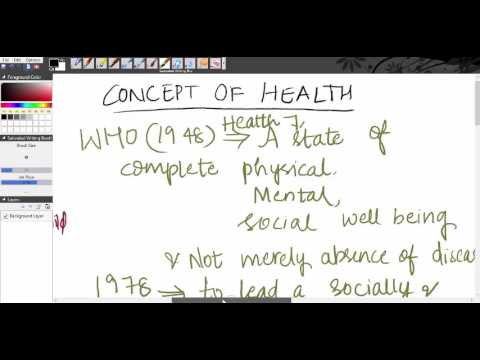 WHO definition of health || spm