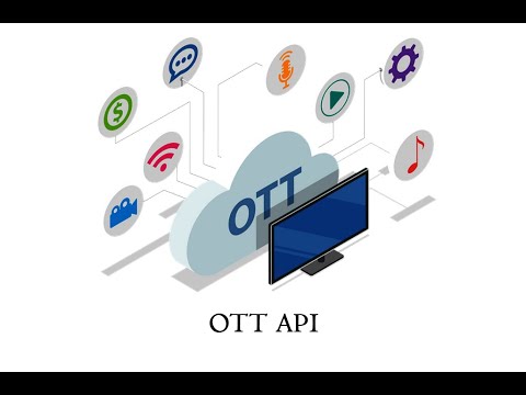 API Integration Services in India
