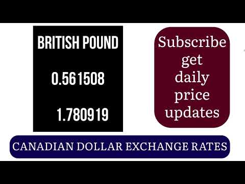 Canadian bank exchange rates 22 August 2024