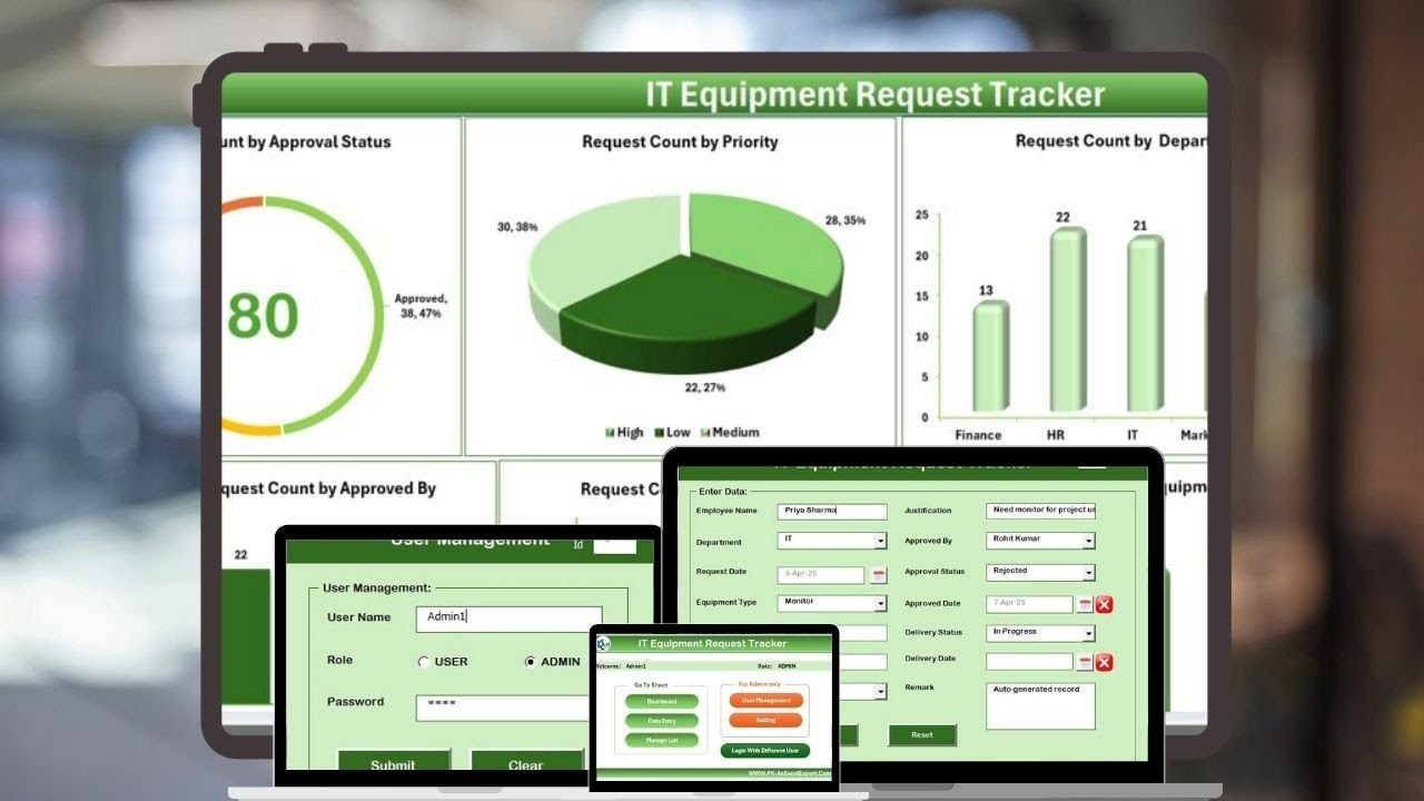IT Equipment Request Tracker in Excel