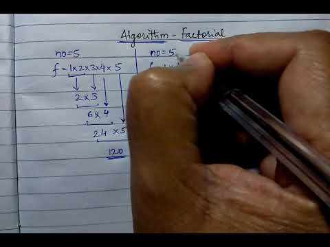Algorithm - Factorial [Marathi]