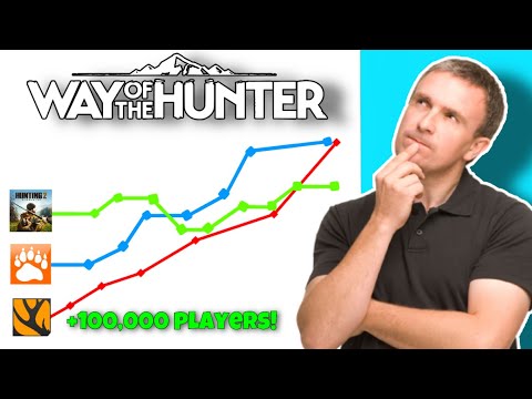 Why Way of the Hunter Is Good For All Hunting Games - Way of the Hunter
