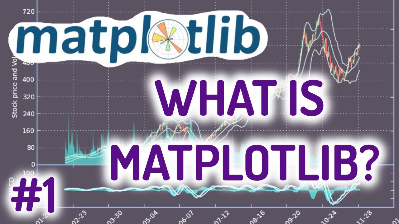 Python Matplotlib Tutorial #1 for Beginners - What is Matplotlib?