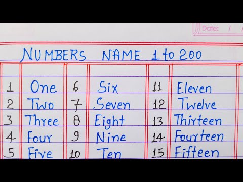 1 to 200 numbers in words in English