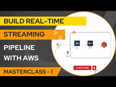 Big Data Engineering Masterclass: Build Real-Time Streaming Pipeline with AWS Kinesis