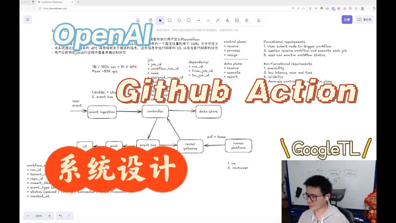 System Design - CICD / Github Action
