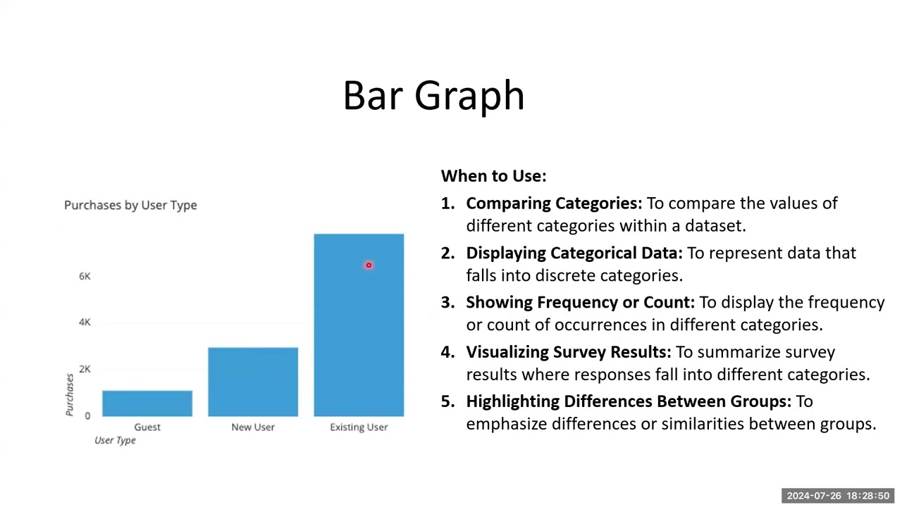 Week 2:  Introduction to Data Science:  Understanding Visualization