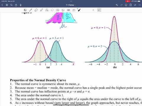 MTH160-Notes 7-1 Part 2