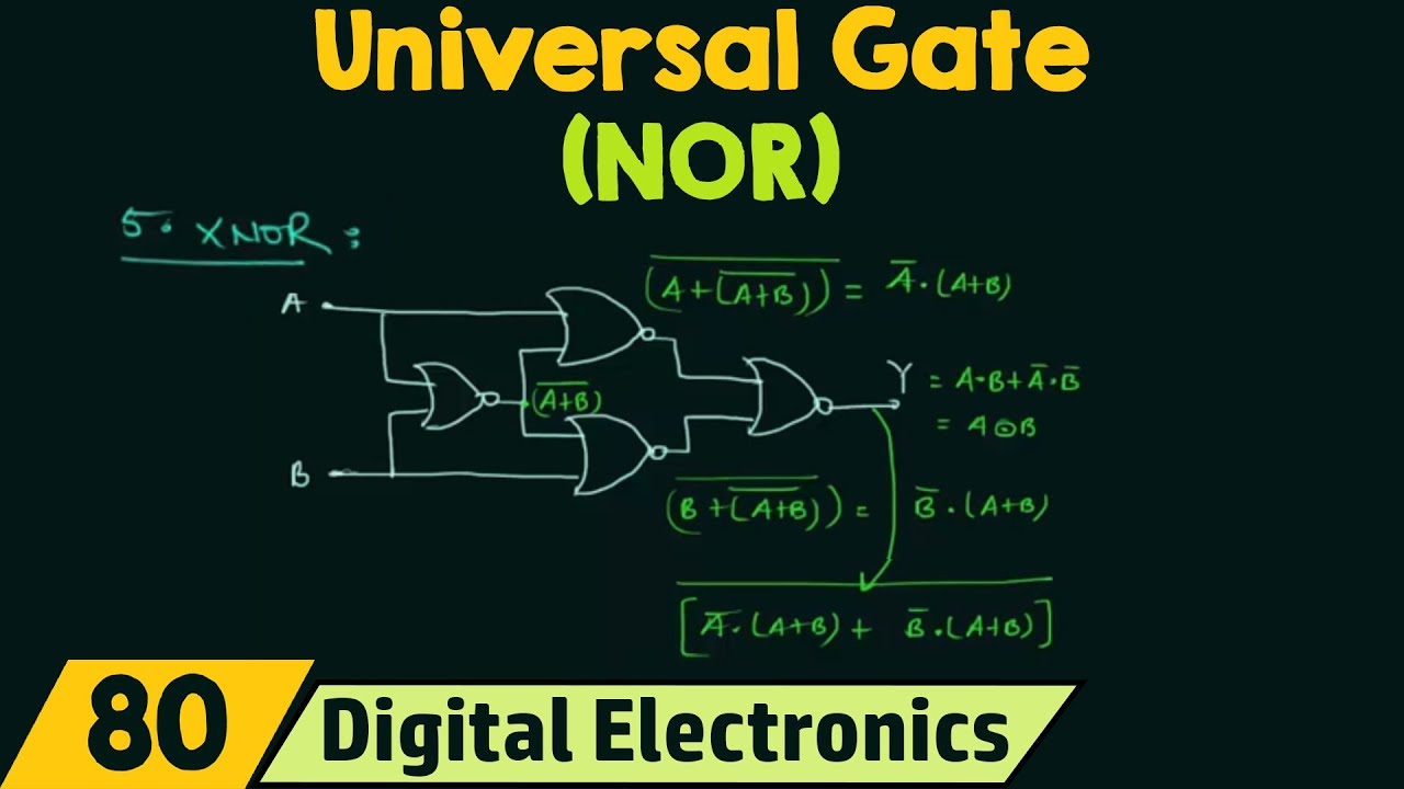 Why Is The NOR Gate Universal Tipseri Why Is The NOR Gate Universal Tipseri