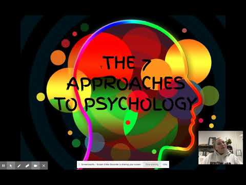 TERPSTRA -THE 7 APPROACHES TO PSYCHOLOGY