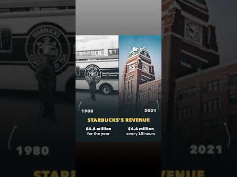 #3 Starbucks's Revenue 1980 Vs 2021 🔥🔥