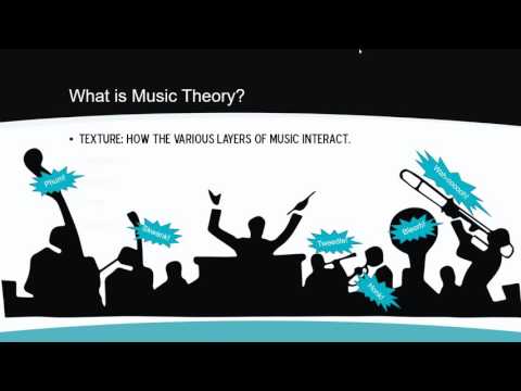 Module 1: What is Music Theory?