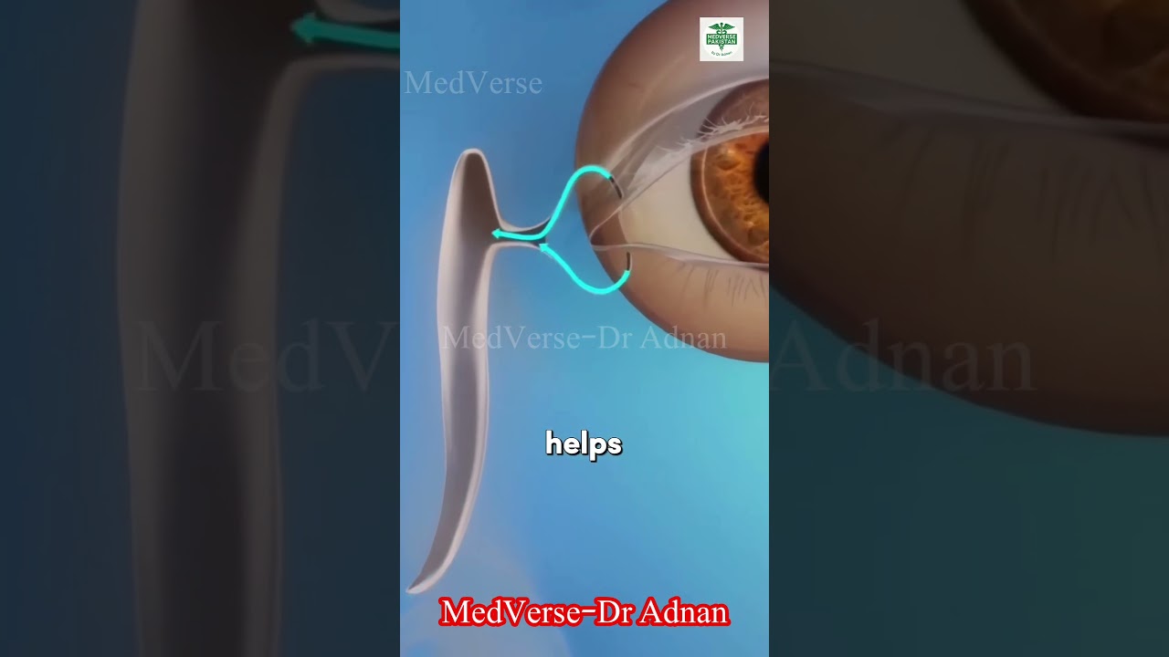 This is why your nose runs when you cry #shorts #3danimation #eyes #tears #anatomy