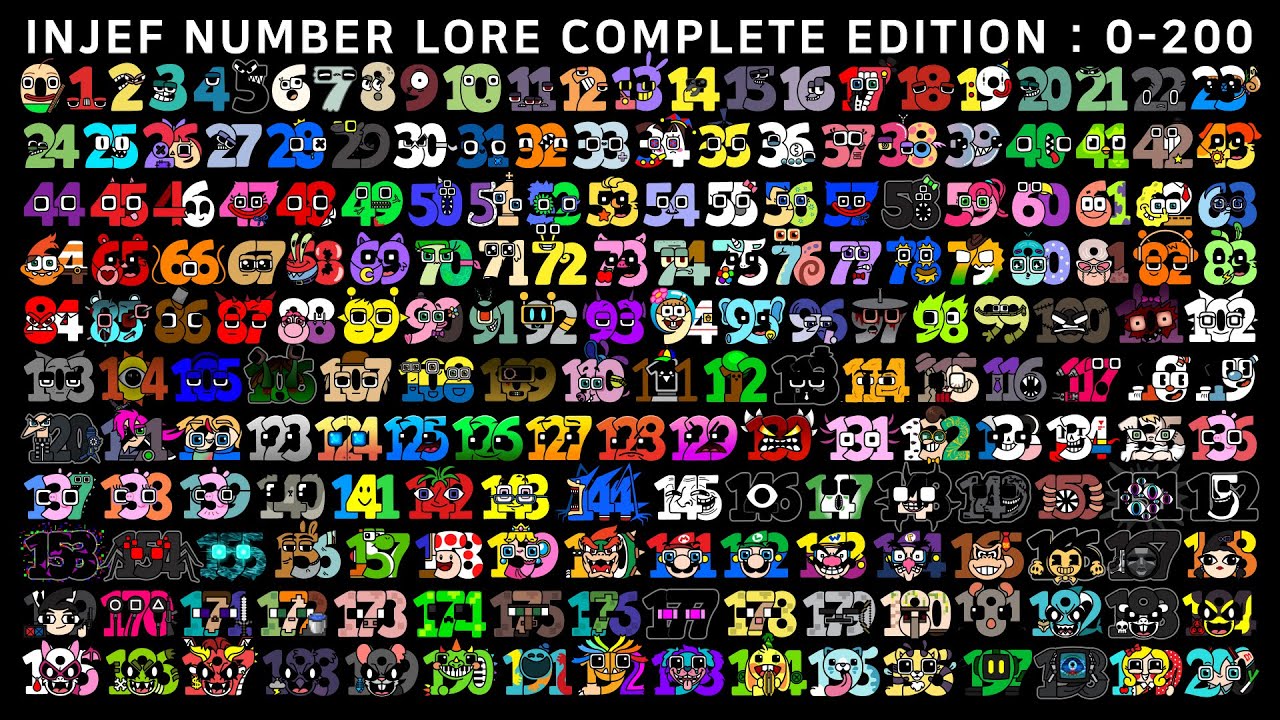 INJEF Number Lore (0-200)│INJEF