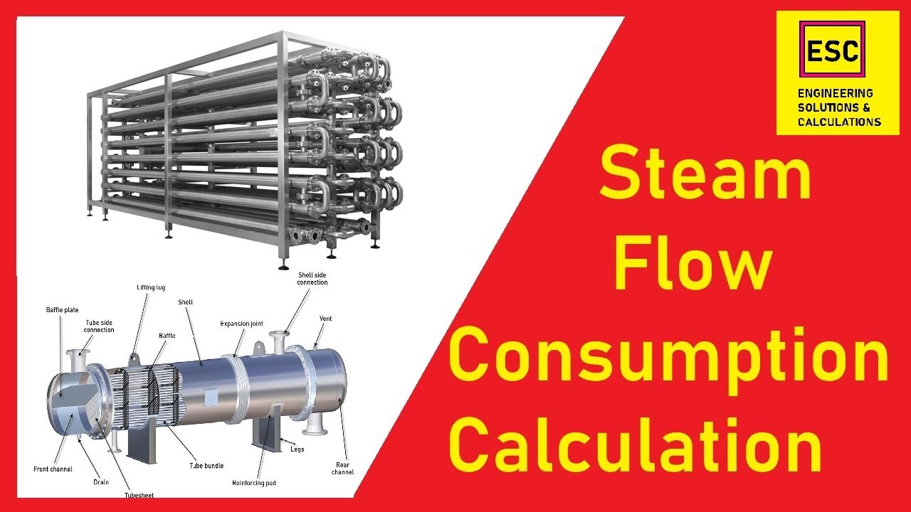 Steam Consumption calculation in heat exchanger | Steam consumption Calculation in flow application