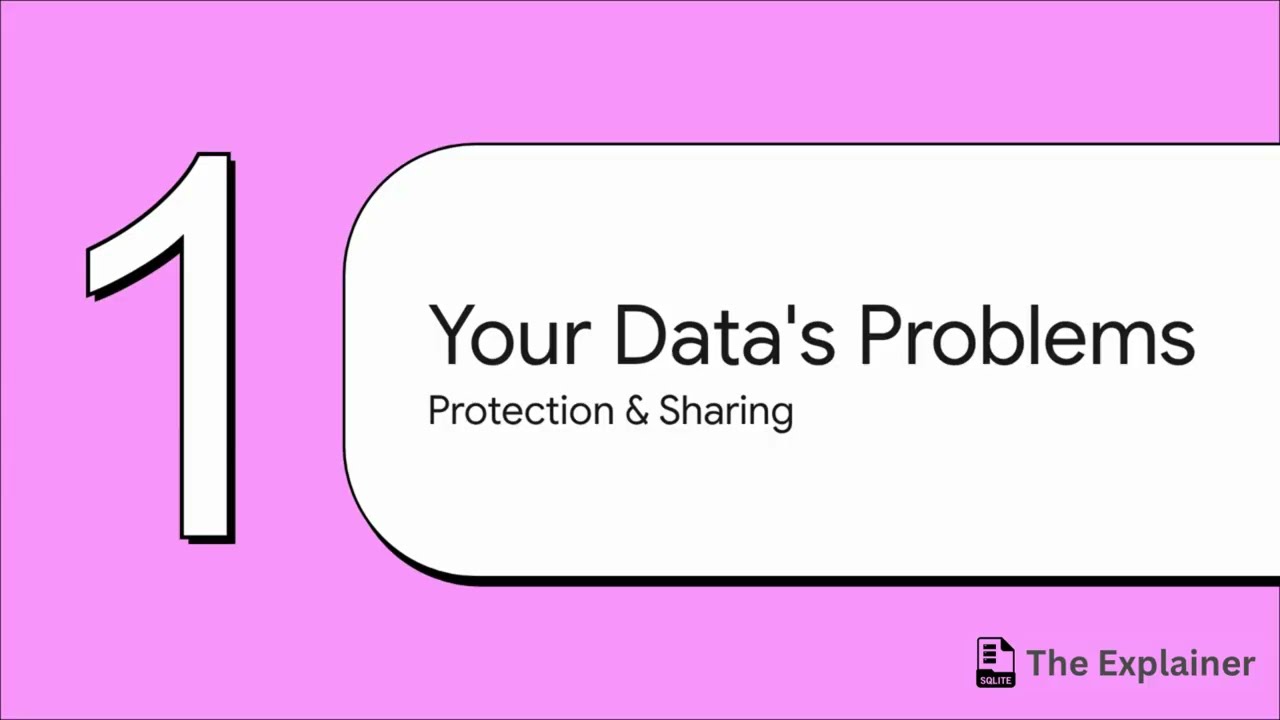 SQLite Database Backup & CSV Handling – Complete Guide | #SQLite, #Database #