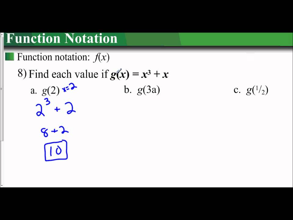 Lesson 2.1 - Examining Function Notation