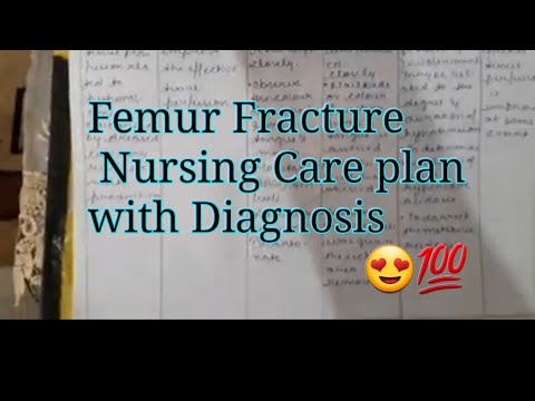 Fracture Nursing Care Plans| Nursing Diagnosis