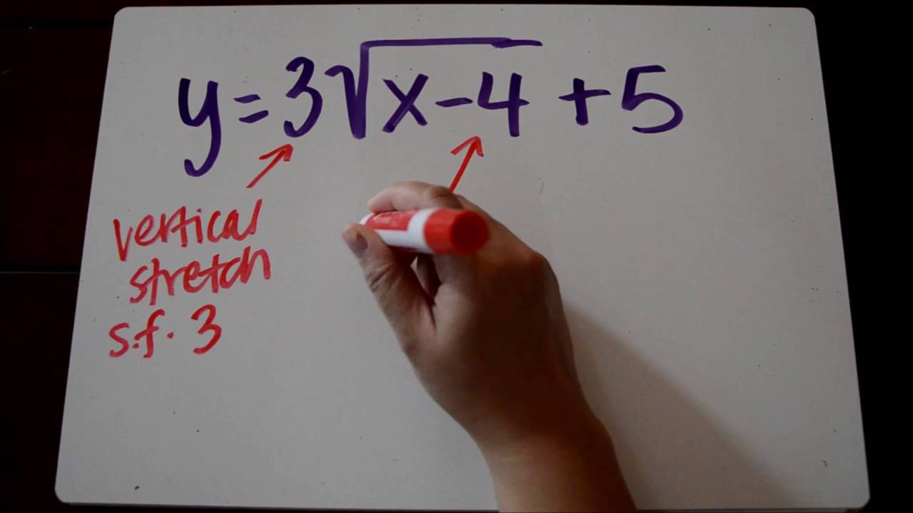 Radical Transformations Tutorial