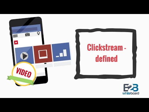 Clickstream - defined