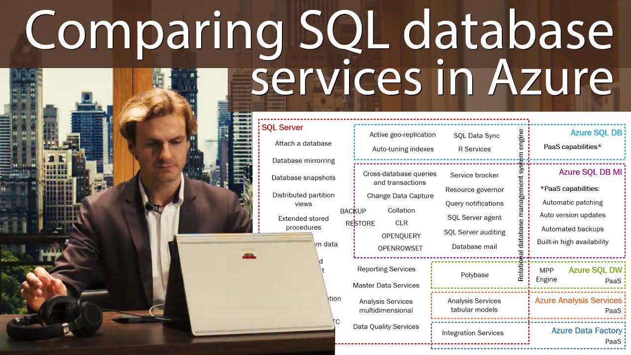 Comparing SQL database services in Azure