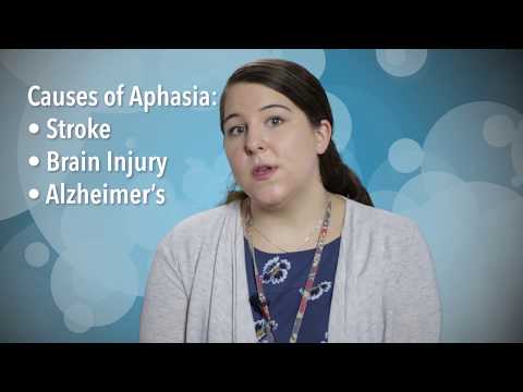 Speech and Hearing: Aphasia
