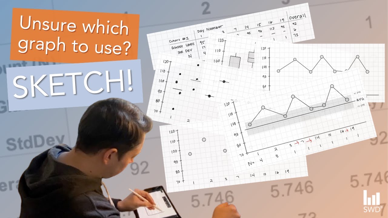 Which graph should I use? Transform a data table!