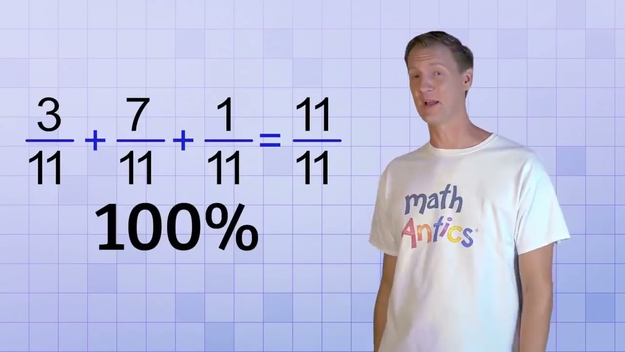 Leeming SHS Year 8 Probability lesson