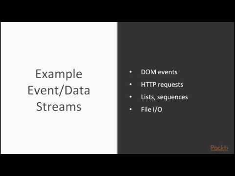 Learn Mastering Functional JavaScript Libraries Introduction to Reactive Programming | packtpub ...