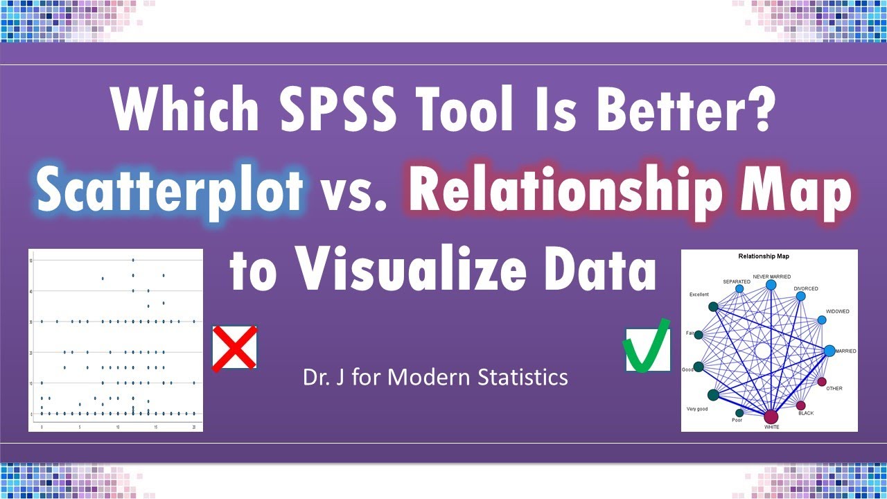 SPSS Visual Tools: Relationship Map vs. Scatterplot