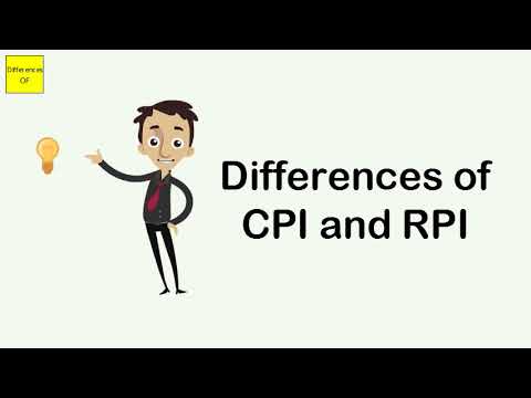 Differences of CPI and RPI