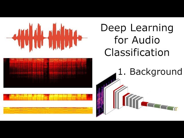 Understanding Digital Signal Processing for Audio Classification ...