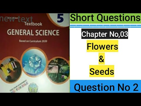 How will you compare self pollination and cross pollination?