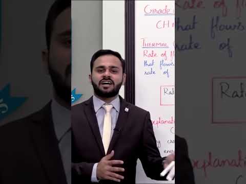 Allied Schools - Class 9 - Physics - Chapter 9 - Lecture 2 - Thermal Conductivity