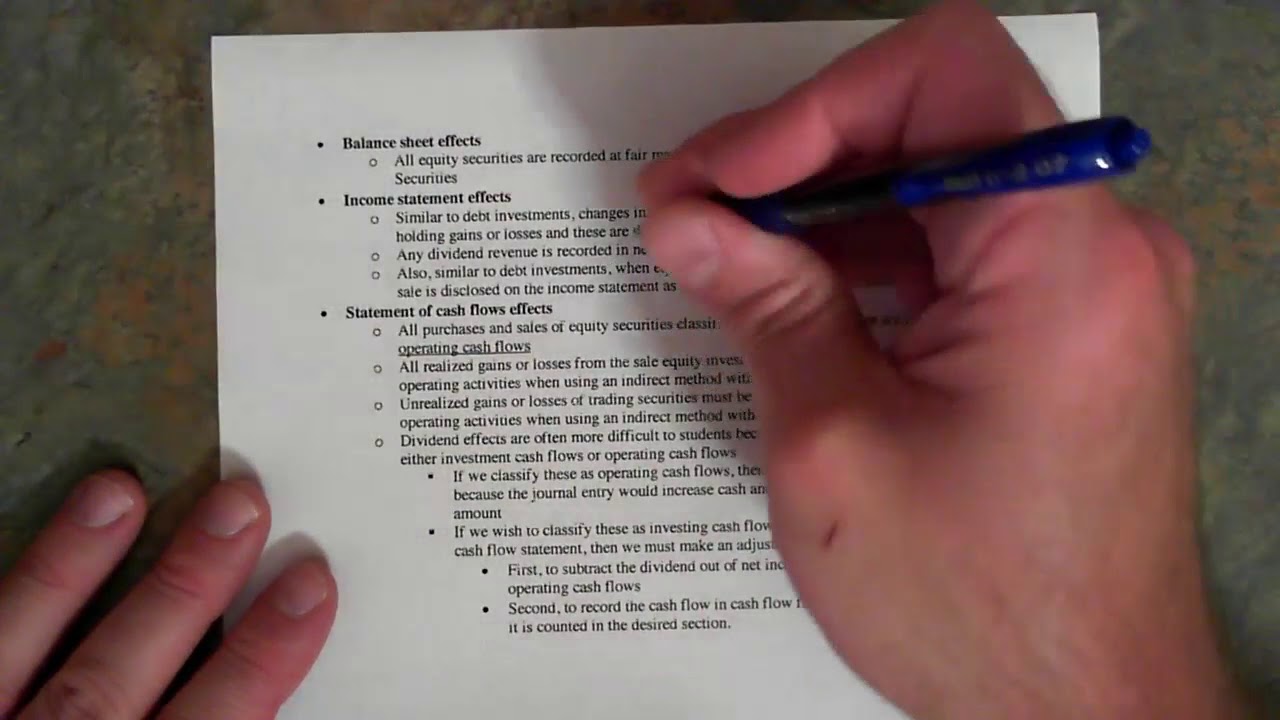 Module 2.1: Accounting for Equity Investments (Fair Value Method)