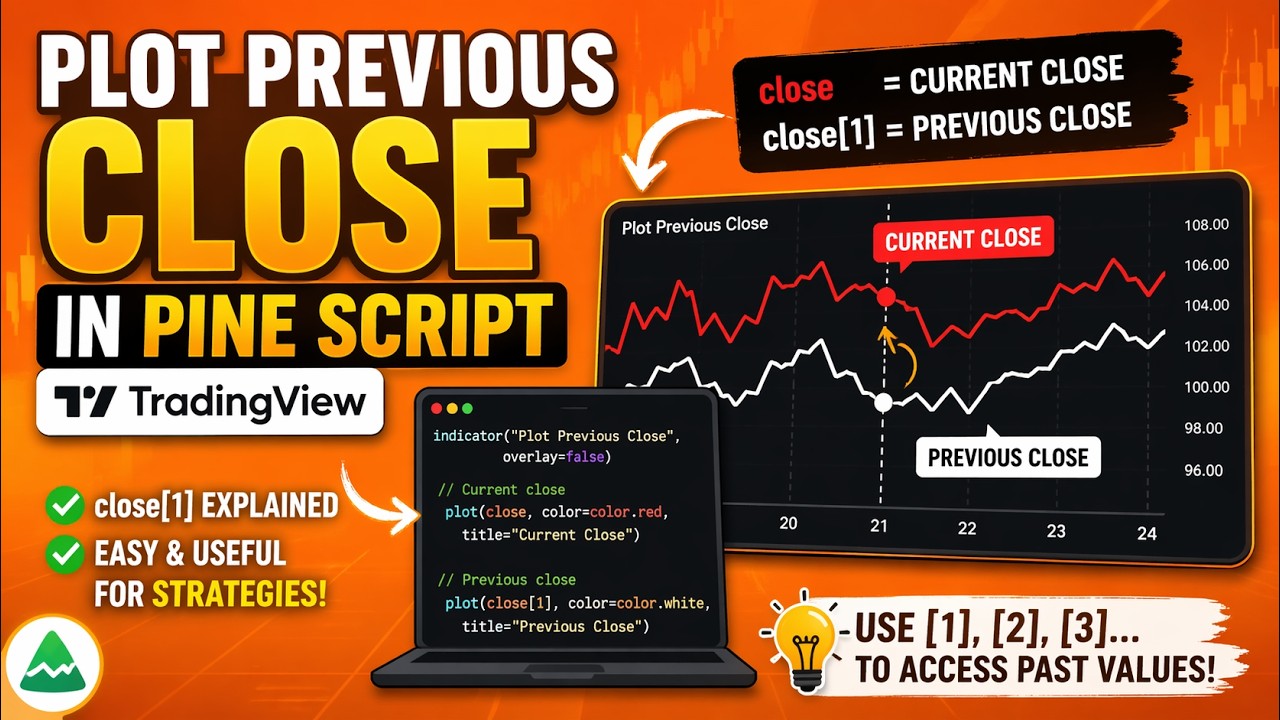 TRADINGVIEW | PINE SCRIPT : HOW TO PLOT PREVIOUS CLOSE VALUE ? | TUTORIAL.