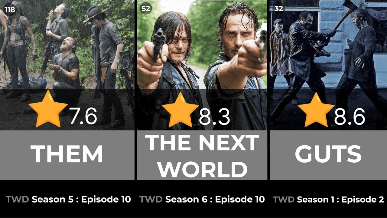 THE WALKING DEAD - All 177 episodes ranked from worst to best