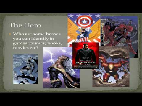 Character Archetypes
