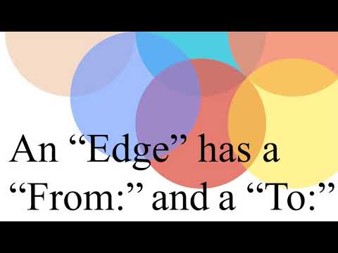 NodeXL - Think Link - What is an edge?