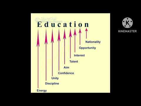 Full form of education ##shortvideo ##