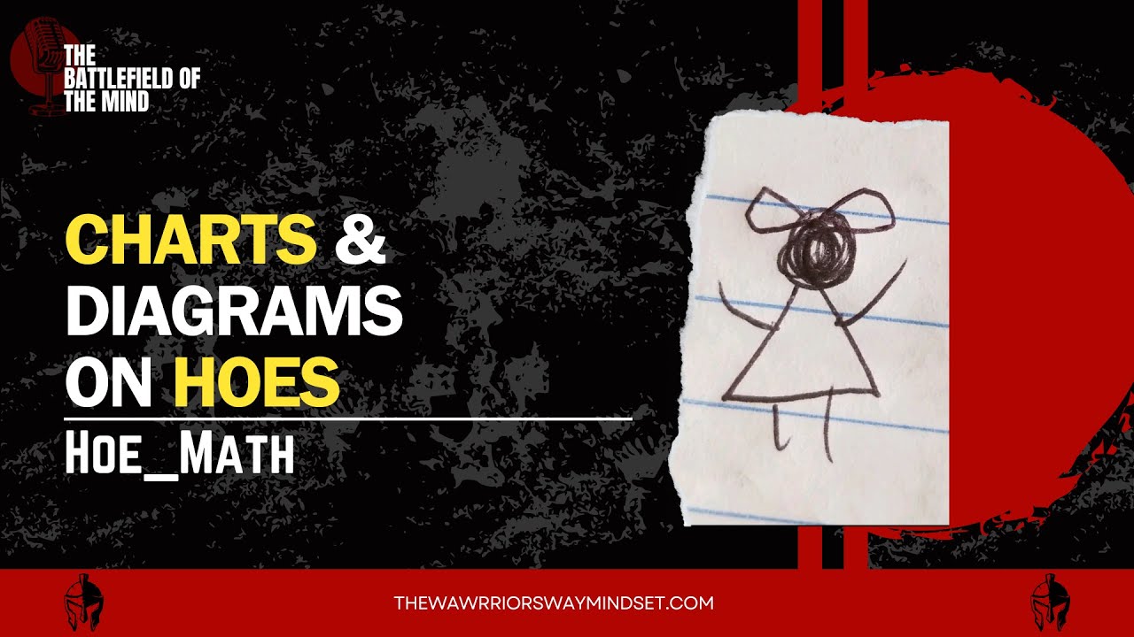 Turning Behavior into Math: Insights from Hoe_Math | Galaxy.ai