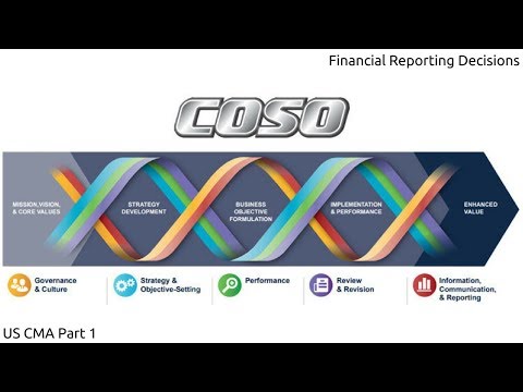 COSO | Cost Managment| US CMA Part 1| US CMA course