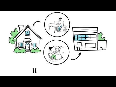 CPCA Overview