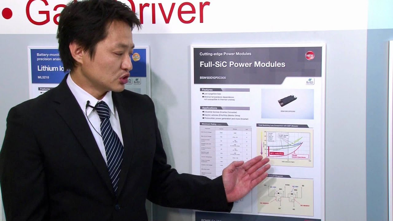 ROHM Full-SiC Power Modules (Japanese)
