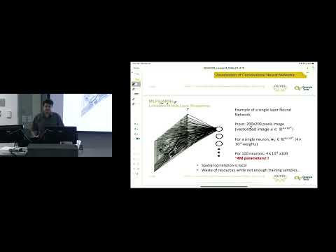 Spring 2024 Lecture 14: CNNs