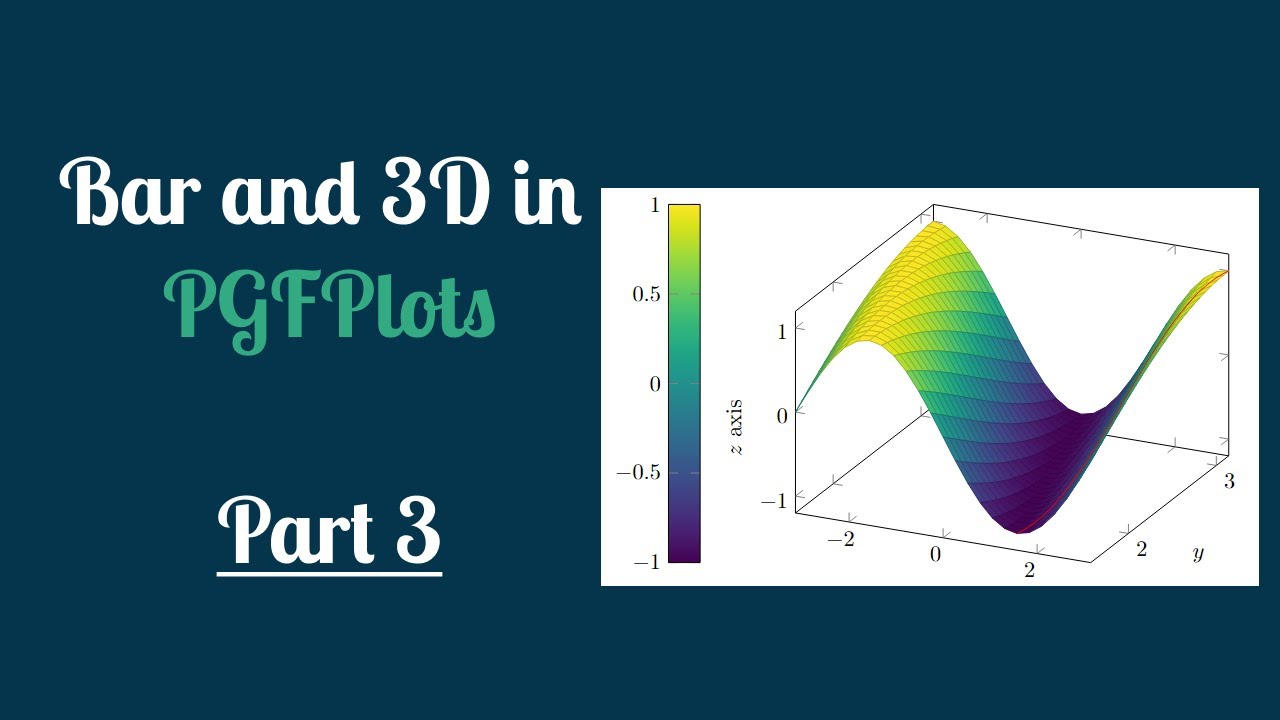 Bar and 3D plots in PGFPlots - PGFPlots Tutorial 3