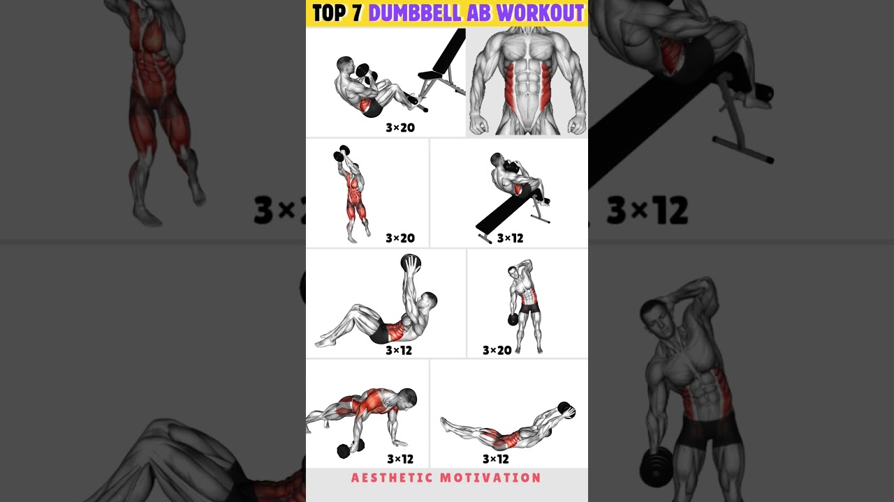Top 7 Dumbbell Abs Workout For Stronger Core| #workout #absworkout