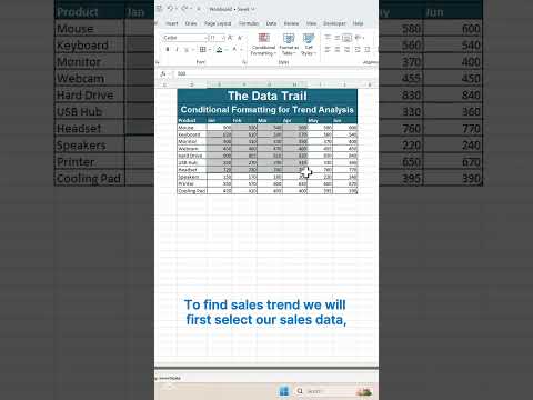 Instant Trend Analysis in Excel with Conditional Formatting! #excel #dataanalysis #trendanalysis
