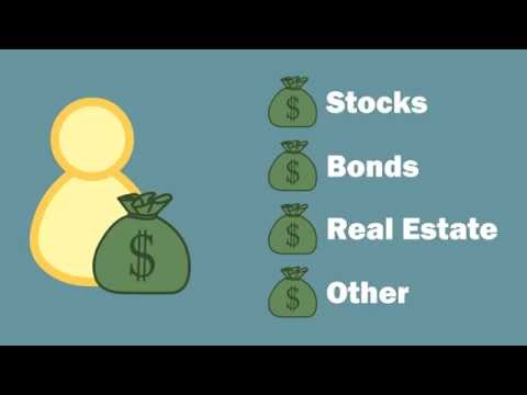 BizBasics: "What is Diversification" with Rich Evans